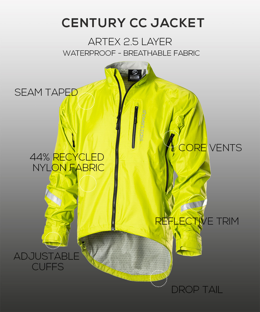 Showers Pass Launches The Eco-Friendly “Century CC” Jacket - Huck ...